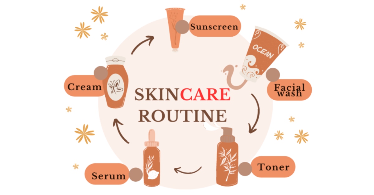 Skin 101: Building a Basic Skincare Routine for Optimal Health